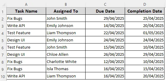 Excel Conditional Formatting Based on a Date in Another Cell | Excel ...