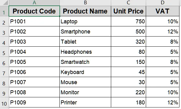 How to Make a Price List in Excel (with Detailed Steps) | Excel Insider