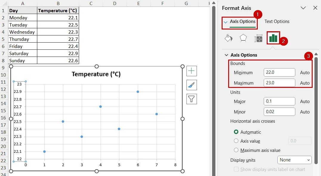 How to Change Axis Scale in Excel (4 Simple & Quick Ways) | Excel Insider