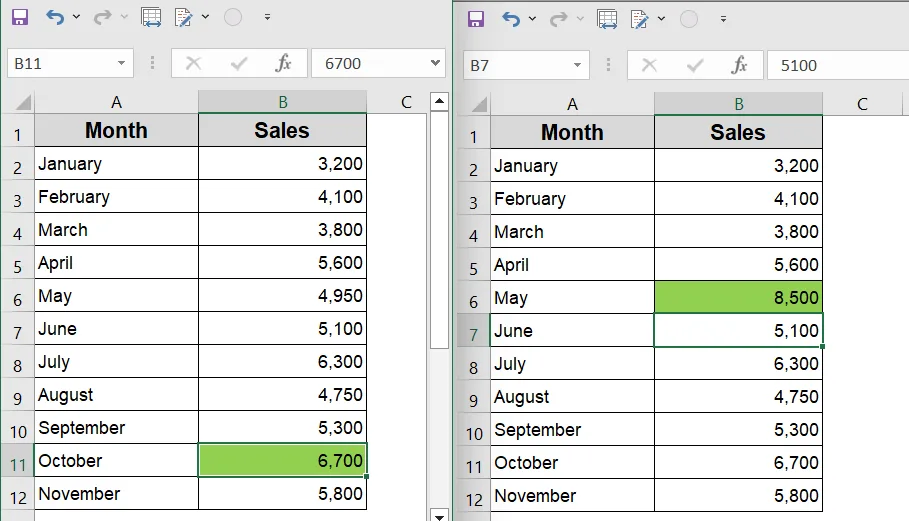How to Highlight Highest Value in Excel (5 Suitable Ways) | Excel Insider