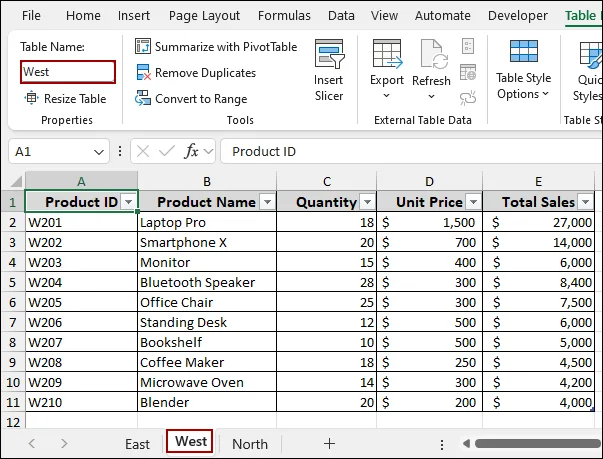 How to Consolidate Multiple Worksheets into One Pivot Table | Excel Insider