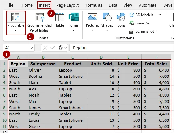 How to Show Multiple Rows Without Nesting in Excel Pivot Table | Excel ...