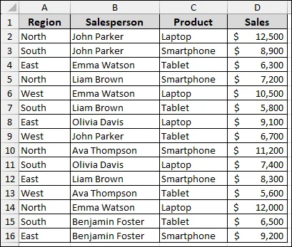 How to Show Text in Values Area of Excel Pivot Table | Excel Insider