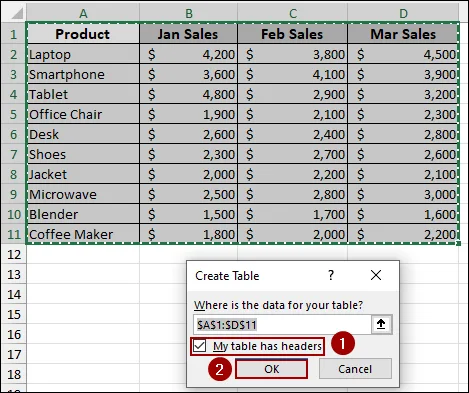 How to Sort Pivot Table by Sum of Values in Excel | Excel Insider